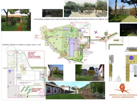 Parco Di Aguzzano Il Casale Del Parco Una Struttura Polifinzionale A Tema Ambientale