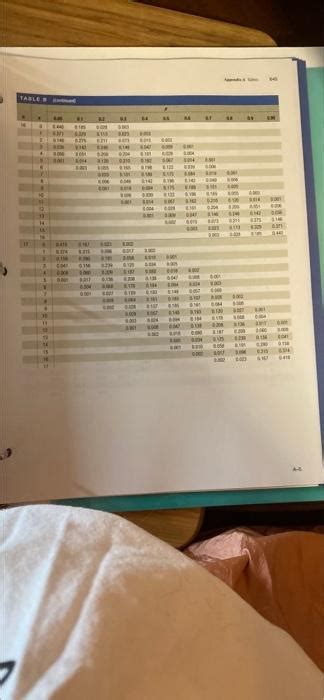 solved for exercises 7 through 16 assume all variables are