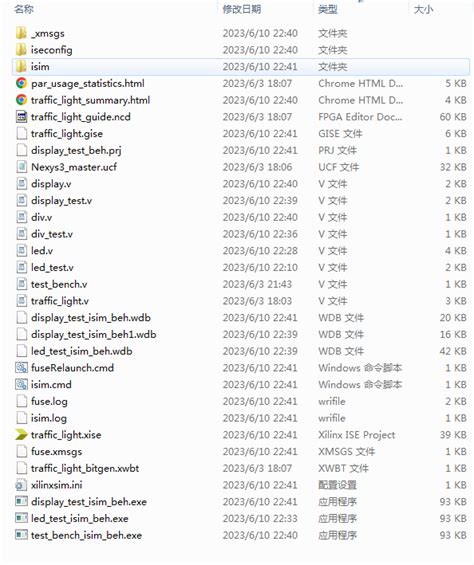 Ise交通灯控制电路设计verilog代码nexys3开发板ise进行verilog语言仿真教程灯 Csdn博客