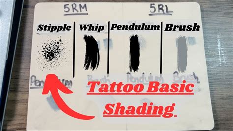 Tattoo Shading 101 Perfect Your Technique And How To Shade Tattoos Like
