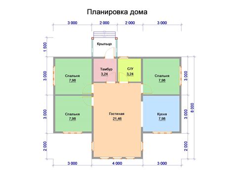 Удобная планировка дома с 3 спальнями 86 фото