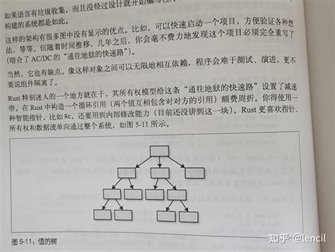 Swc 作者为何选择 Go 语言来实现 Typescript 的类型检查器？ 知乎