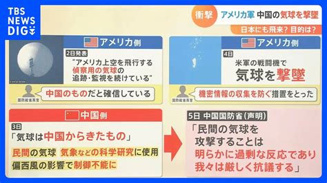 【解説】アメリカ軍 中国の気球を撃墜 なぜ白色？専門家から疑問も“軍施設の画像や電波情報取得などが目的か”｜tbs News Dig