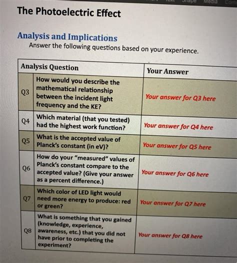 Solved Pre Lab Answer The Following Questions Based On The Chegg