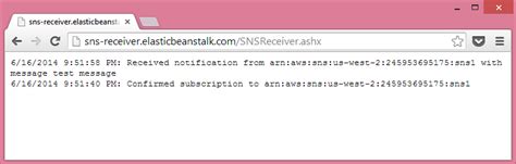 Subscribing Websites To Amazon Sns Topics Aws Developer Tools Blog