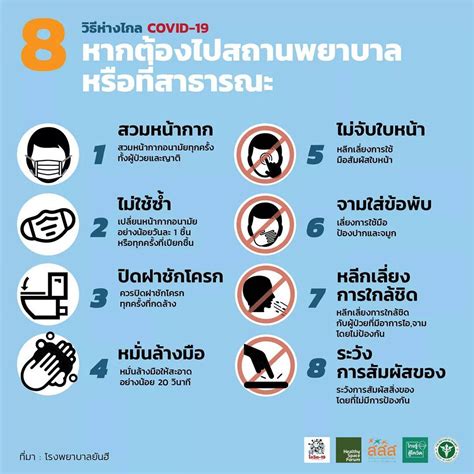 โรงพยาบาลส่งเสริมสุขภาพตําบลย่านยาว อ สวรรคโลก จ สุโขทัย