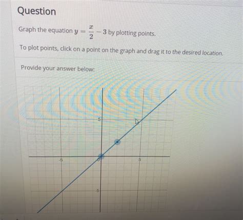 Solved Graph The Equation Y X2 3 By Plotting Points To
