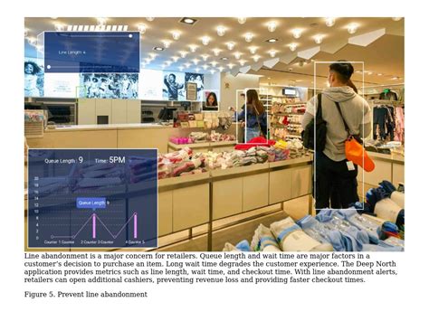 Prevent Line Abandonment Intelligent Store Video Analytics For