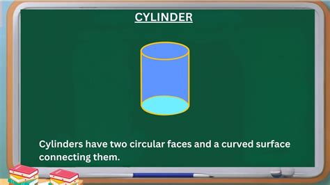 Geometry Youtube