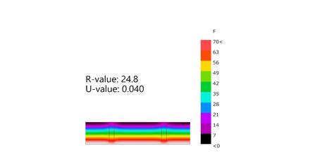 Therm U Value Tag Issue Honeybee Legacy Ladybug Tools Forum