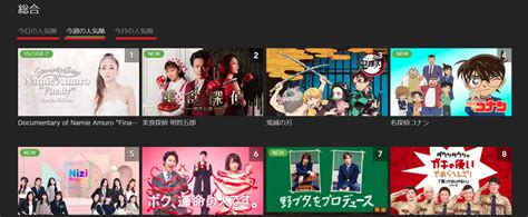 Huluとamazonプライムビデオを17項目で比較してみた 比較ガナーズ