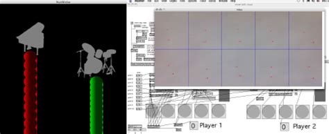 System Developed In MAX MSP Download Scientific Diagram