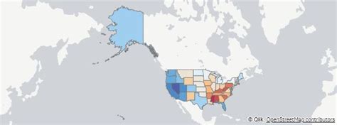Qlik On Linkedin Dataviz