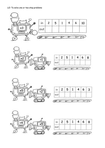 Analyzing Patterns Teaching Resources