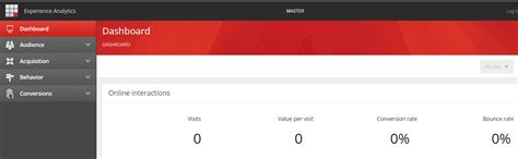 Sitecore Commerce 9 2 Initial Release Step By Step Install Guide On Your Machine
