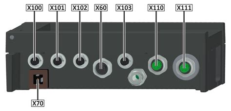 Connections On The Controller