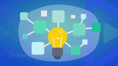 Top 7 Project Management Tools For Developers