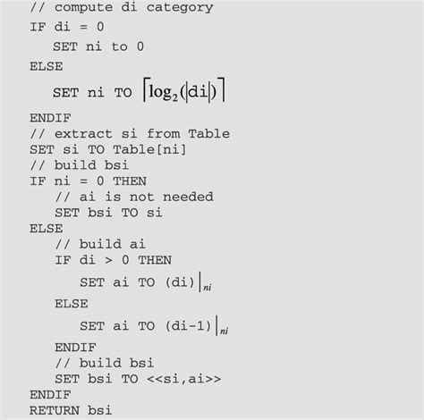 Pseudo Code Of The Encode Function Download Scientific Diagram