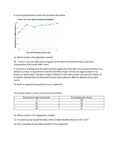 Solved Unit 1 Assignment 1 Scientific Thinking Text