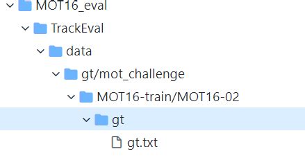 GitHub ConstantSun MOT Evaluation
