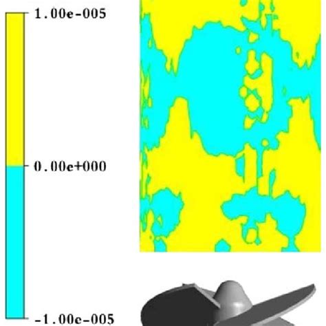 Snapshot Of The External Surface Of The Sf Mesh Contour Plot Coloured Download Scientific