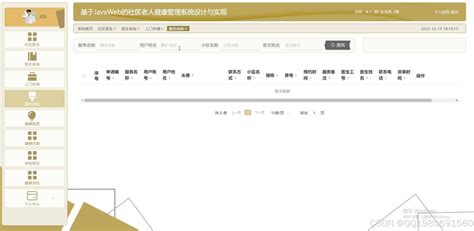 基于javaspringboot的社区老人健康管理系统源码文档部署讲解等 Csdn博客