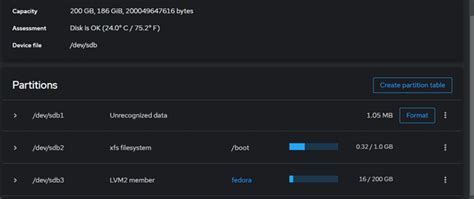 hi how can i resize the main partition in fedora server 37 i spent