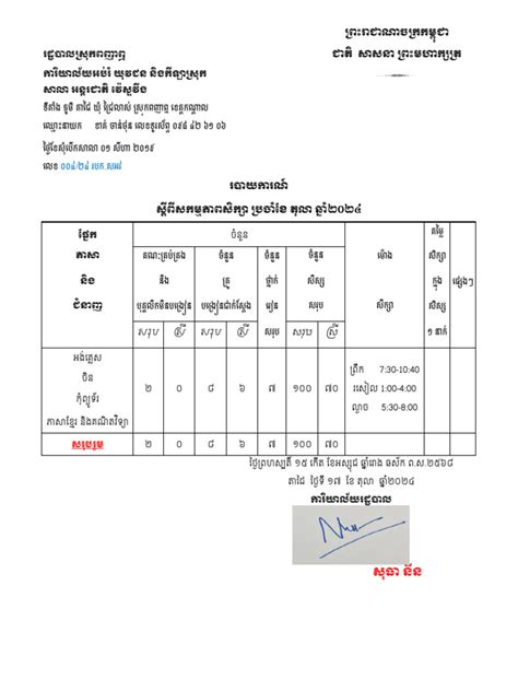 រ ប ក ប្រចាំខែតុលា ឆ្នាំ ២០២៤ Pdf
