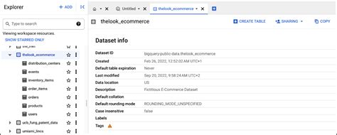business intelligence with looker cookbook data ebook