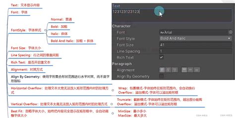 【unityugui】ugui的六大组件和三大基础控件详解unity Ugui基础控件 Csdn博客
