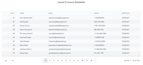 how to use datatables in laravel 8 and livewire codelapan