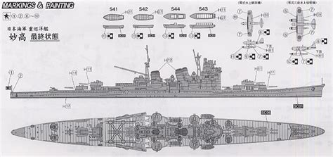 日本海軍重巡洋艦 妙高 デラックスバージョン プラモデル 画像一覧