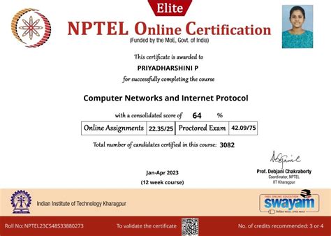 Priyadharshini Prabhakaran On Linkedin Nptel Networking Swayam