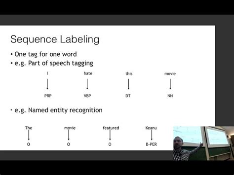 free video neural nets for nlp 2020 structured prediction with local