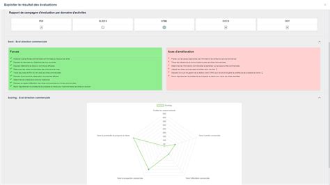E Value It Reviews Pricing And Demos Softwareadvice Au