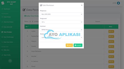 Source Code Aplikasi Sistem Pendukung Keputusan SPK Perbandingan