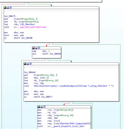 Code White Blog Marshalling To System An Analysis Of Cve 2018 0824