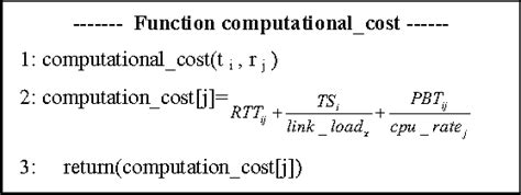Figure 3 From A Heuristic On Job Scheduling In Grid Computing Environment Semantic Scholar