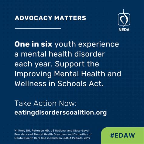 Eating Disorders Awareness Week Schedule Neda