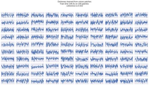 C D Tile Based Game Shows Gaps Between The Tile Sprites When I