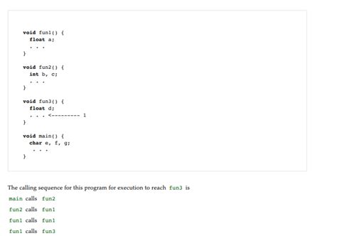 Problem Show The Stack With All Activation Chegg