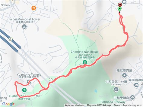 復興國小圓通寺來回 健行筆記