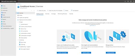Enabling Multi Factor Authentication Mfa In Microsoft Intune • Appdeploynews
