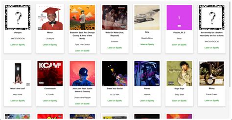 Exploring The World Of Music With The Spotify Api And Postbot Postman Blog