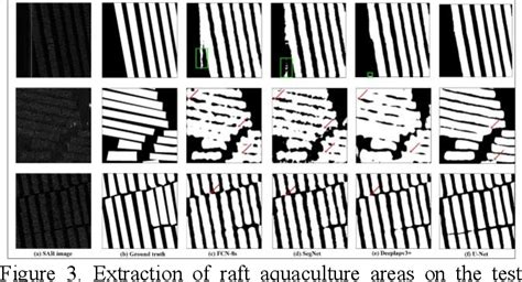 Figure 1 From Automatic Extraction Of Marine Aquaculture Areas Based On