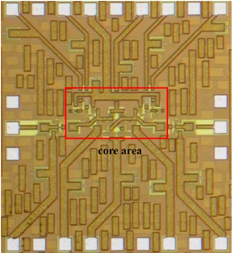 Figure 4 From A Compact 0 73~3 1 Ghz Cmos Vco Based On Active Inductor