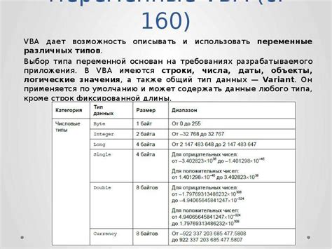 Основы Visual Basic For Applications презентация доклад проект скачать