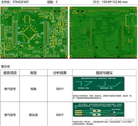 Pcb分析神器，一键找出bug 知乎