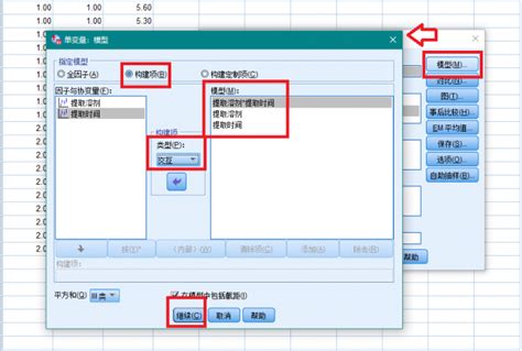 Spss2×2方差分析是什么 怎么用spss做2乘2的方差分析 Ibm Spss Statistics 中文网站