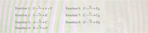 Solved Problem Points Consider The Following Chegg